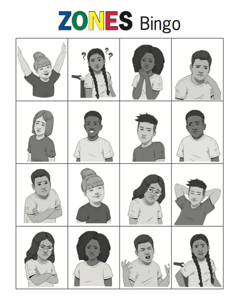 Zones of Regulation for Children with ADHD and Autism - Dr. Christine E ...