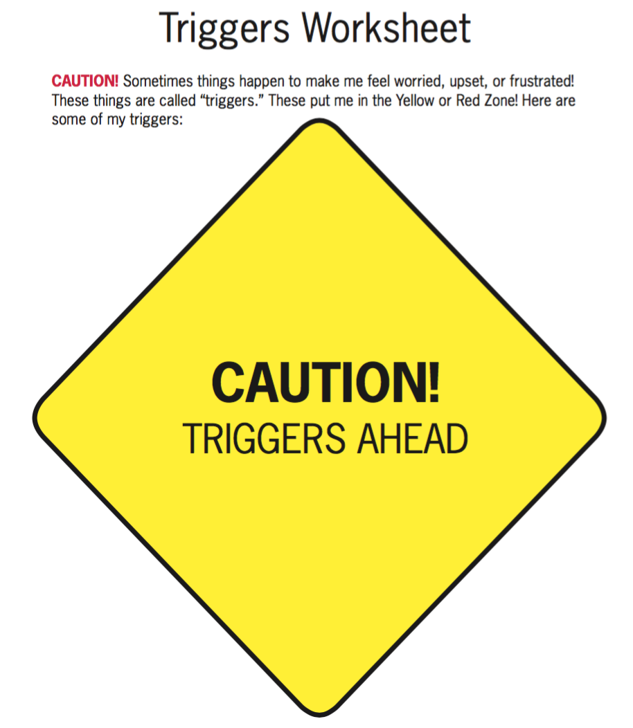 Zones of Regulation for Children with ADHD and Autism - Dr. Christine E ...